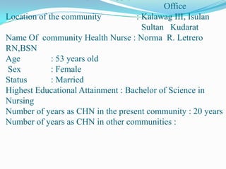 CHN(Community Health Nursing) | PPT