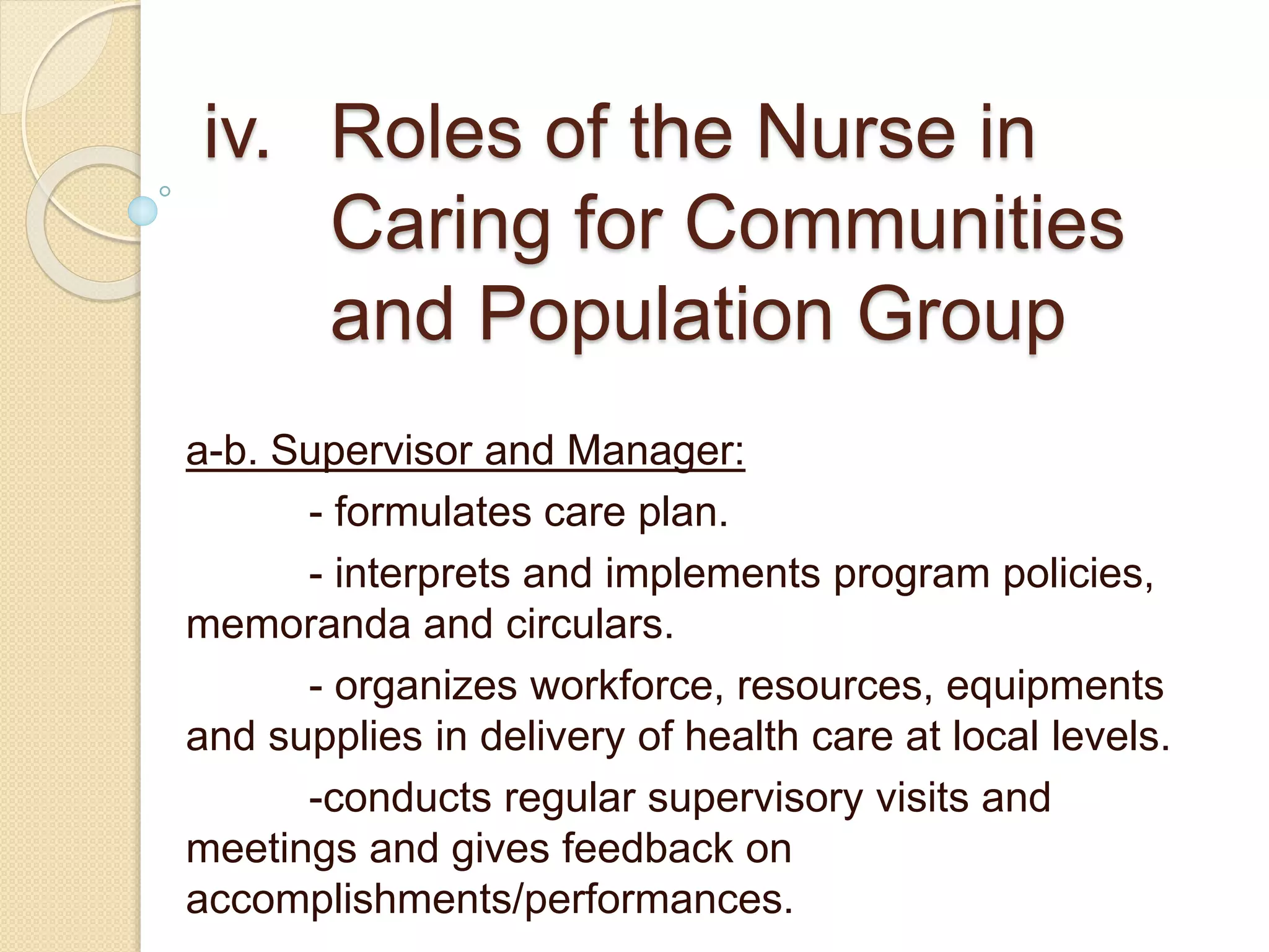 Nurses' Roles in Community Health Nursing | PPTX