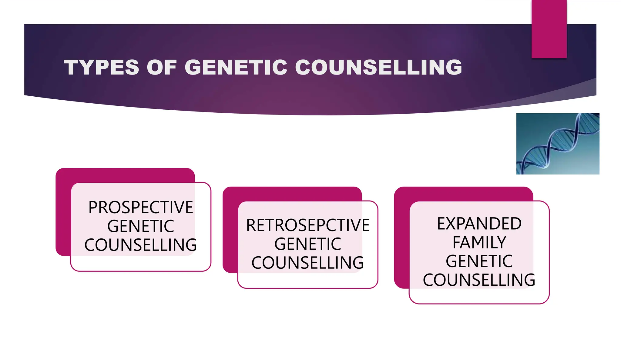 ROLE OF NURSE IN GENETIC COUNSELLING - CHN | PPTX
