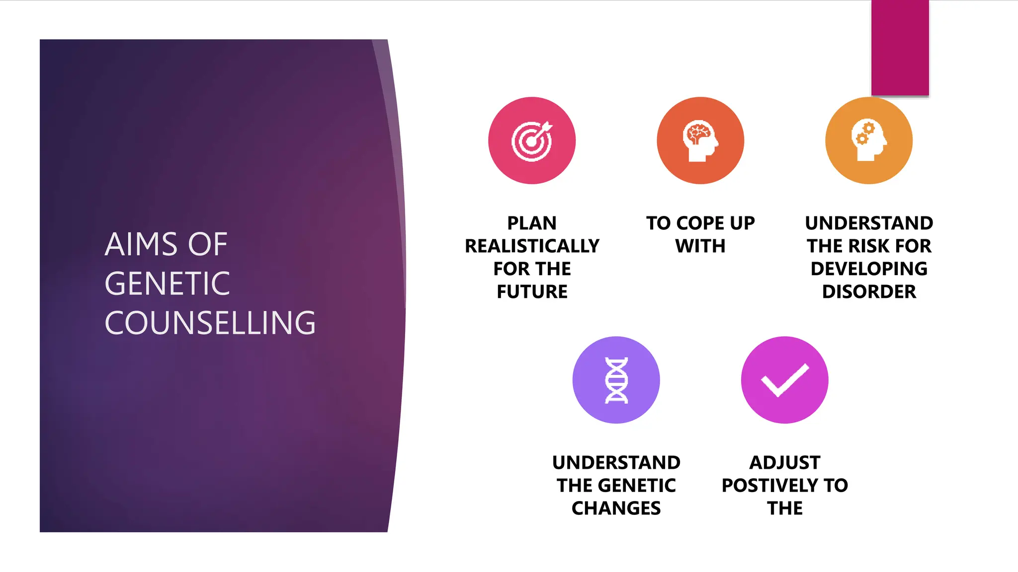 ROLE OF NURSE IN GENETIC COUNSELLING - CHN | PPTX