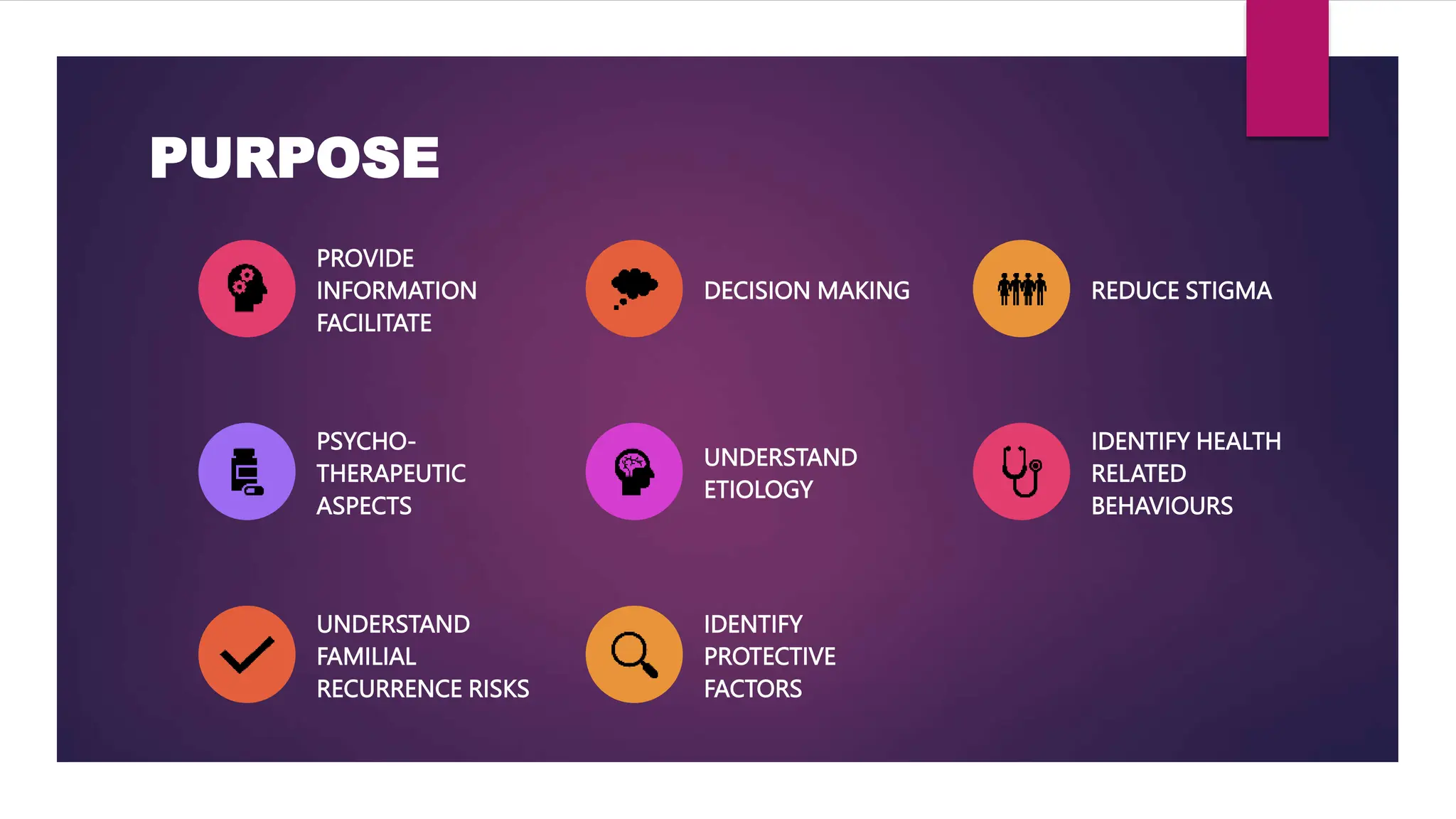 ROLE OF NURSE IN GENETIC COUNSELLING - CHN | PPTX