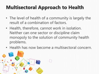 Community Health Nursing Part 1 | PPTX