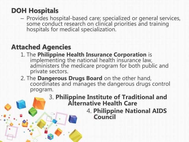 Community Health Nursing Part 1 | PPTX