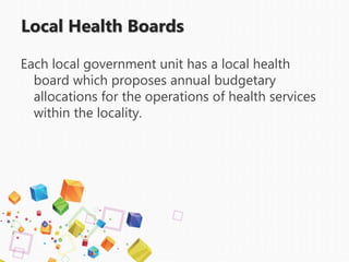 Community Health Nursing Part 1 | PPTX