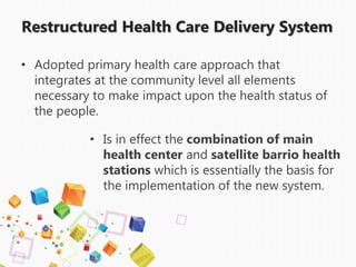 Community Health Nursing Part 1 | PPTX