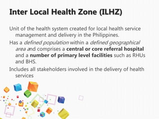 Community Health Nursing Part 1 | PPTX