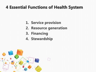 Community Health Nursing Part 1 | PPTX