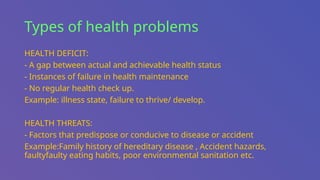 _CHN (1)-WPS Office.pptx introduction of community | PPT