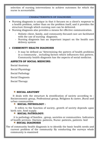 COMMUNITY HEALTH NURSING | PDF