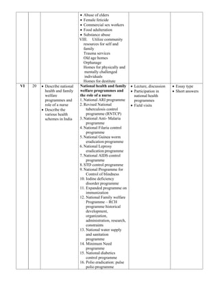 community health nursing study guidlines | PDF