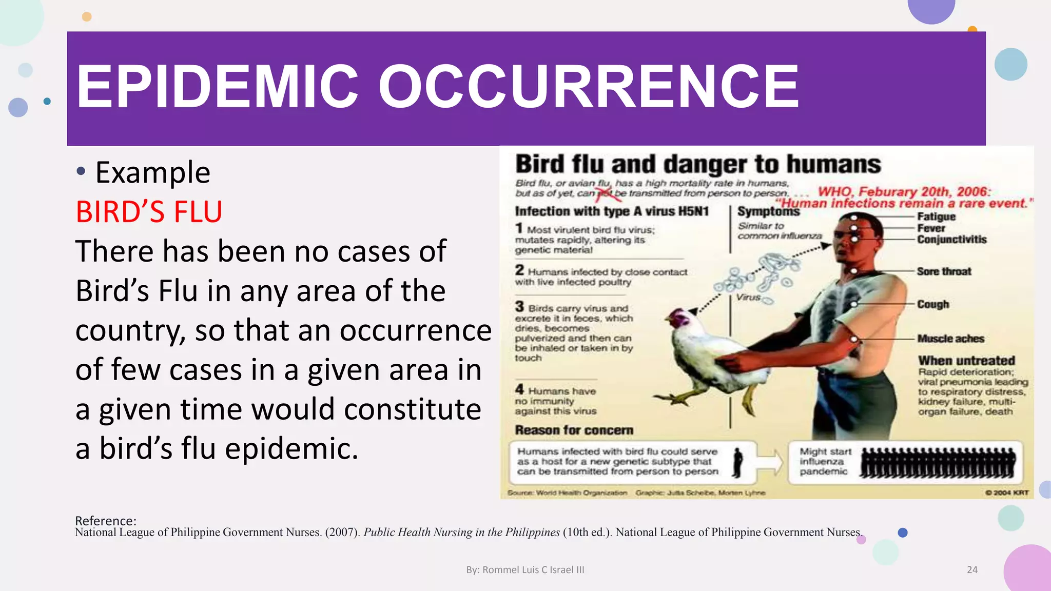 HEALTH STATISTICS AND EPIDEMIOLOGY (CHN 2) | PPTX