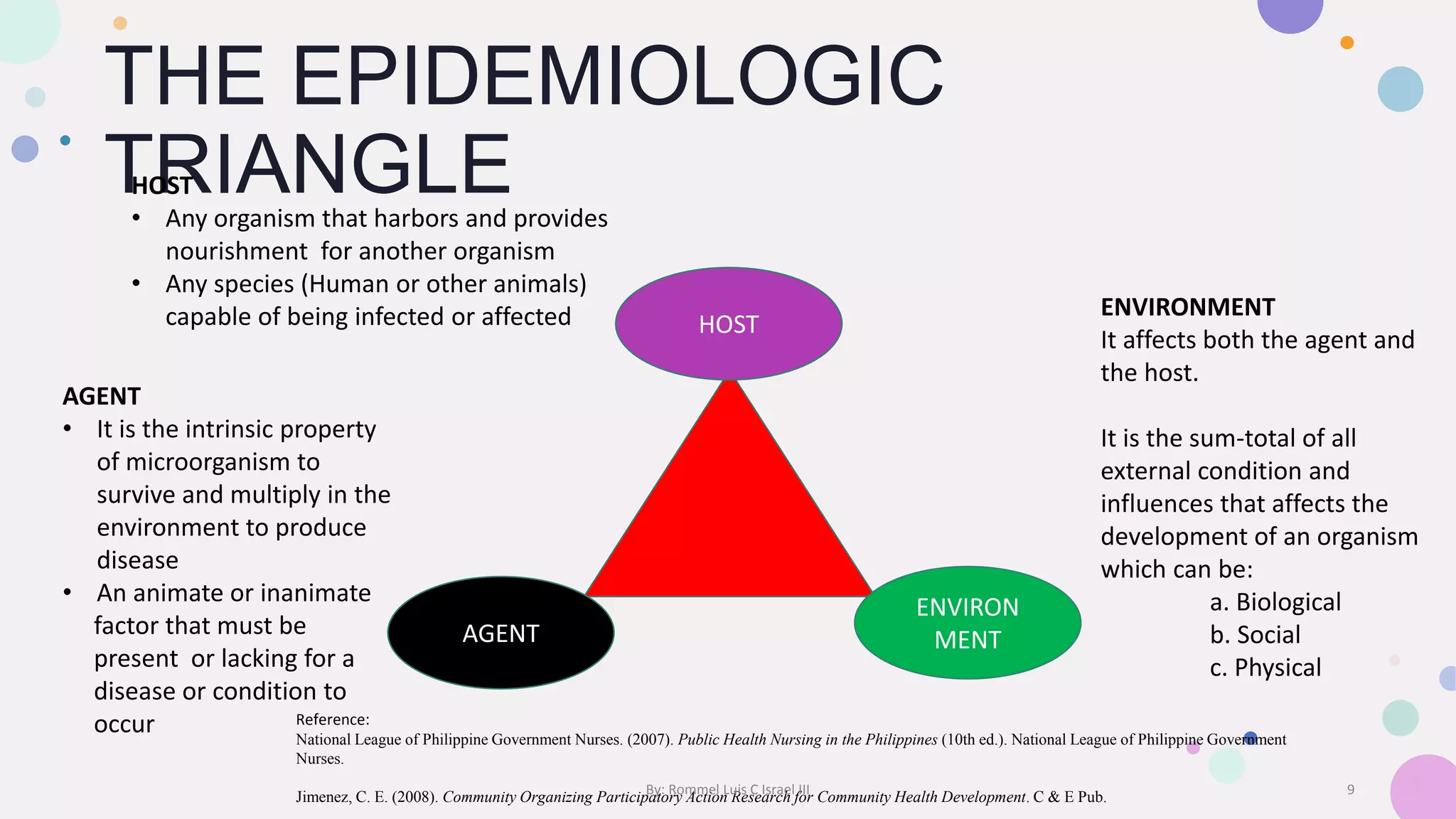 HEALTH STATISTICS AND EPIDEMIOLOGY (CHN 2) | PPTX