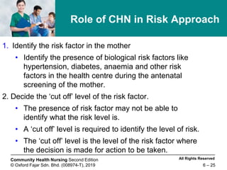 CHN 2e Chapter 07 (1).ppt