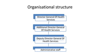 health system of india | PPTX
