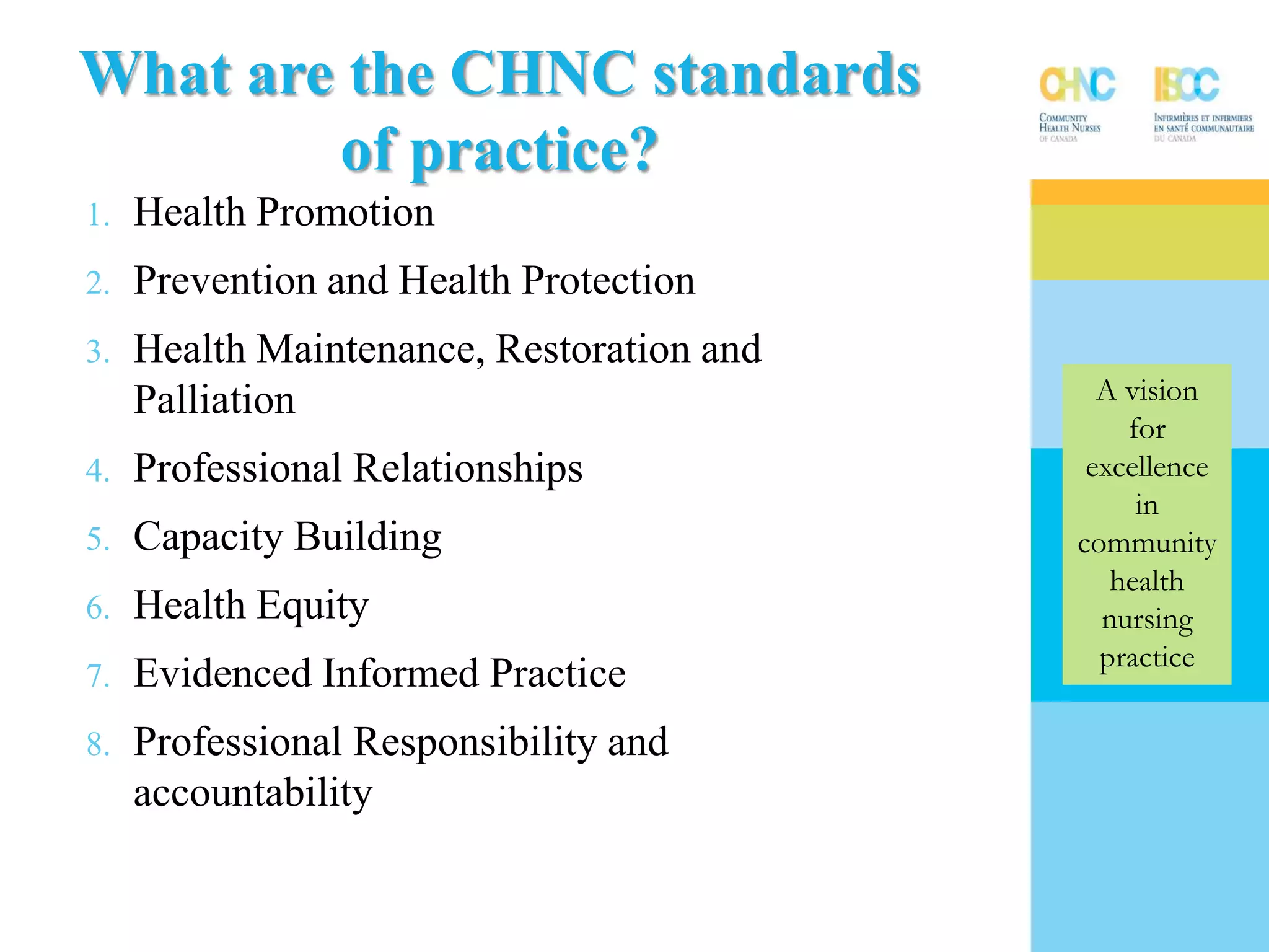 CHNC-STANDARDS-HHN-Focus-May-2021-.pptx