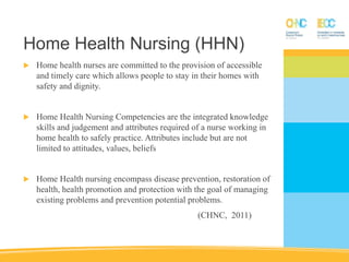 CHNC-STANDARDS-HHN-Focus-May-2021-.pptx