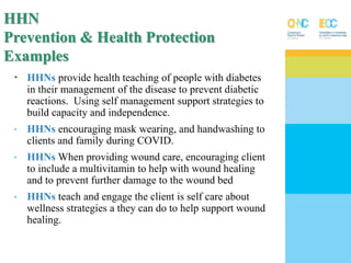 CHNC-STANDARDS-HHN-Focus-May-2021-.pptx