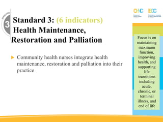 CHNC-STANDARDS-HHN-Focus-May-2021-.pptx