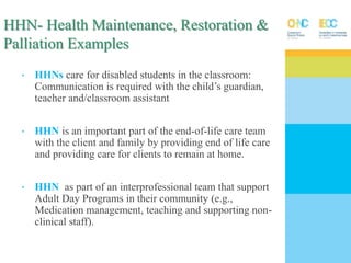 CHNC-STANDARDS-HHN-Focus-May-2021-.pptx