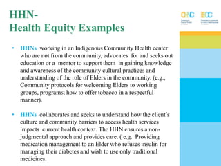 CHNC-STANDARDS-HHN-Focus-May-2021-.pptx