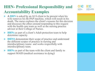 CHNC-STANDARDS-HHN-Focus-May-2021-.pptx