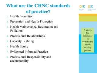CHNC-STANDARDS-HHN-Focus-May-2021-.pptx