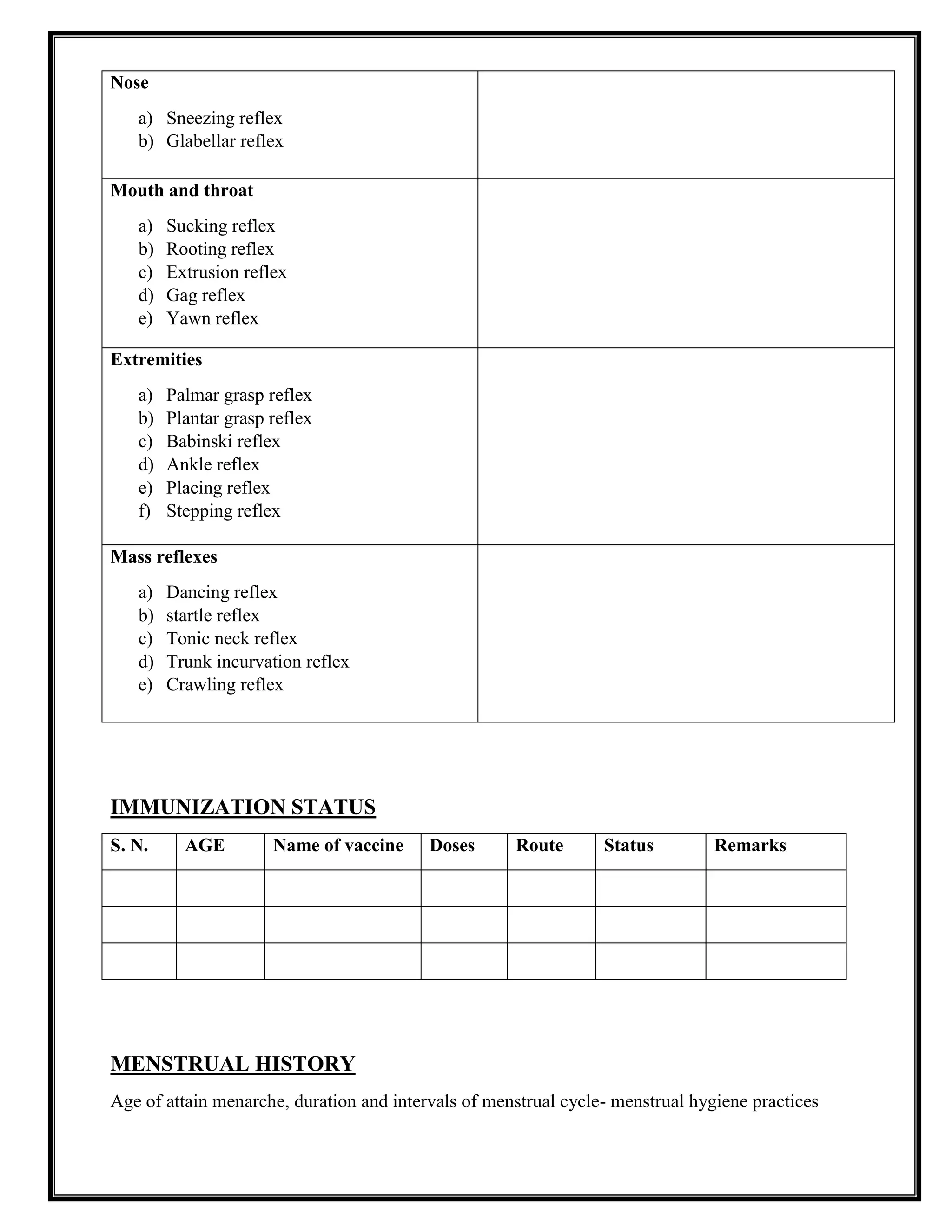 CHN CASE STUDY AND CAREPLAN BY DR.ANJALATCHI MUTHUKUMARAN.docx