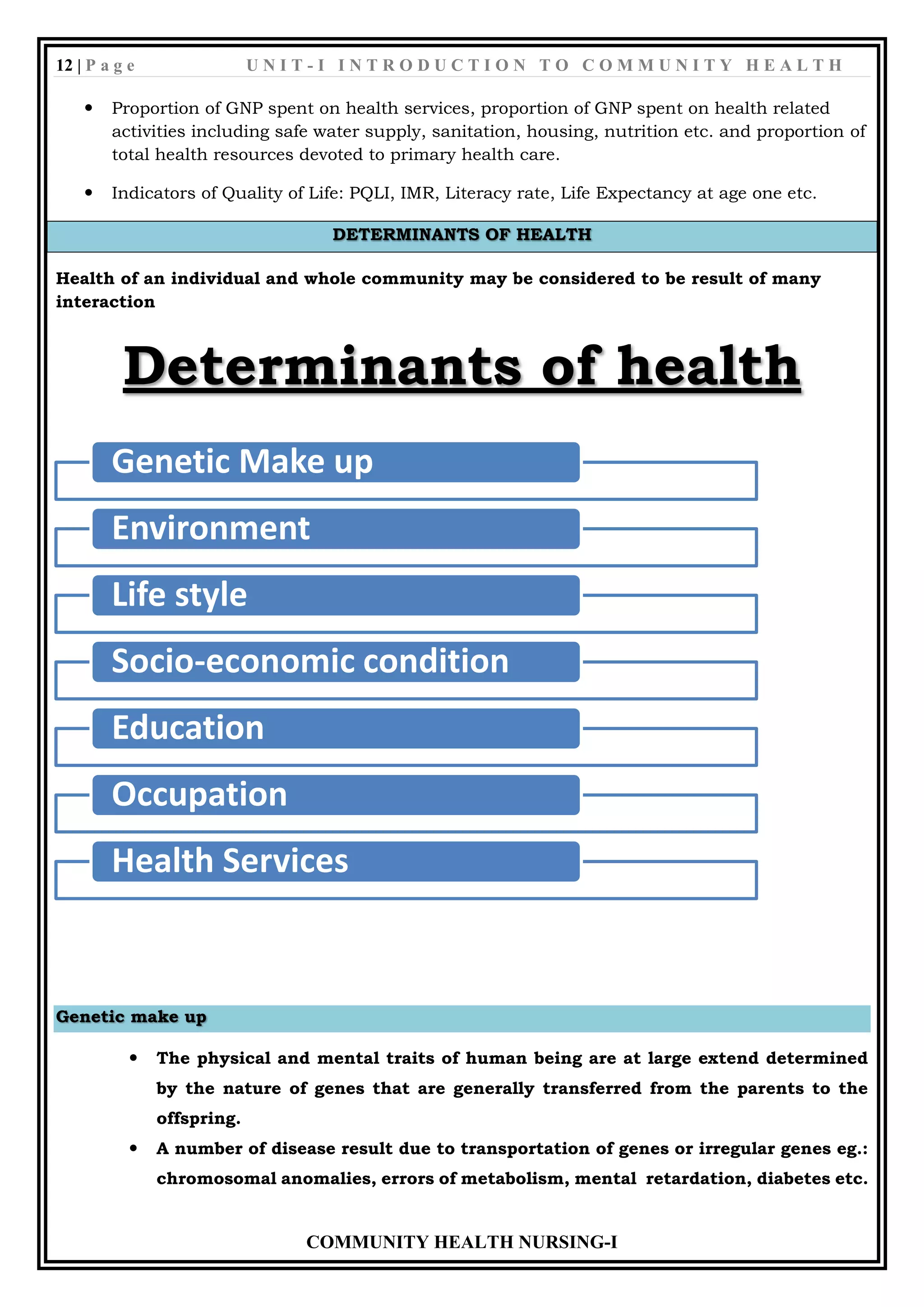 INTRODUCTION TO COMMUNITY HEALTH | PDF