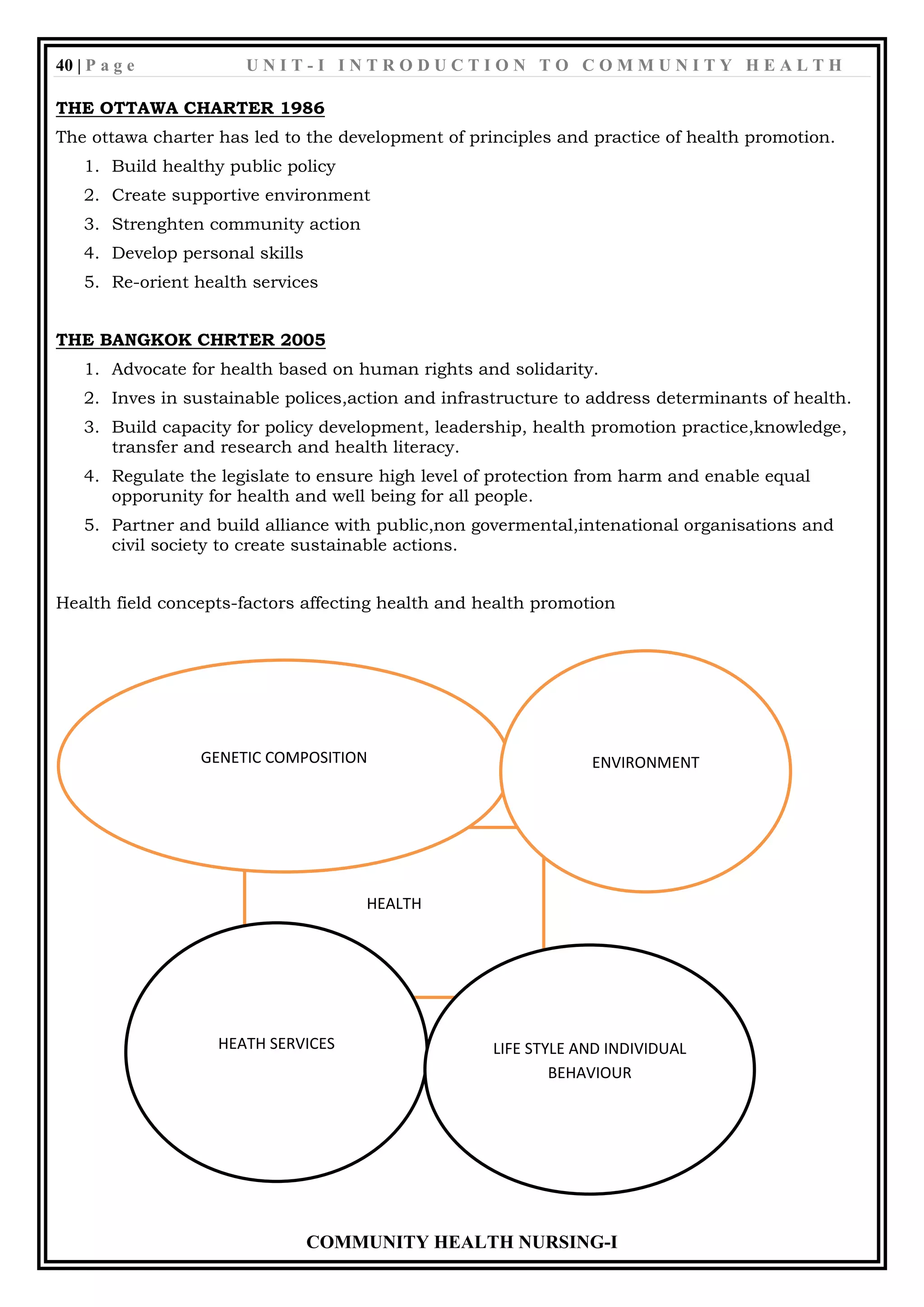 INTRODUCTION TO COMMUNITY HEALTH | PDF