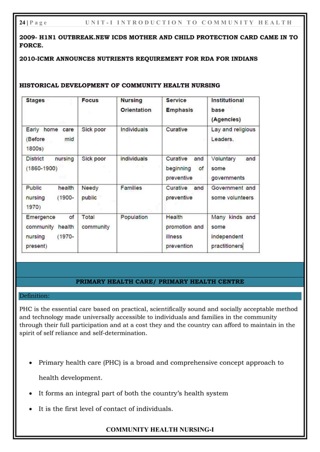 INTRODUCTION TO COMMUNITY HEALTH | PDF