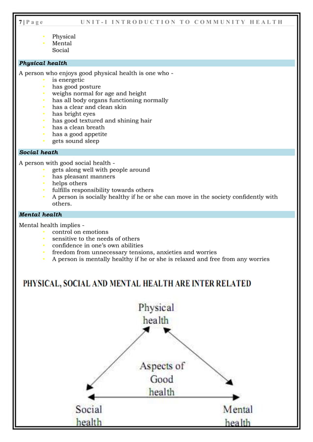 INTRODUCTION TO COMMUNITY HEALTH | PDF