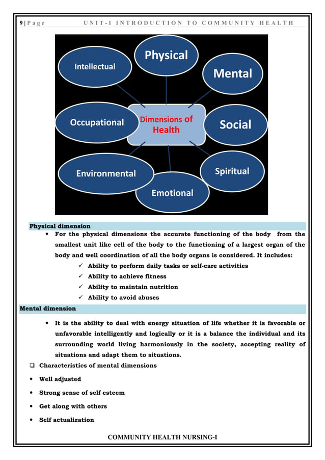 INTRODUCTION TO COMMUNITY HEALTH | PDF