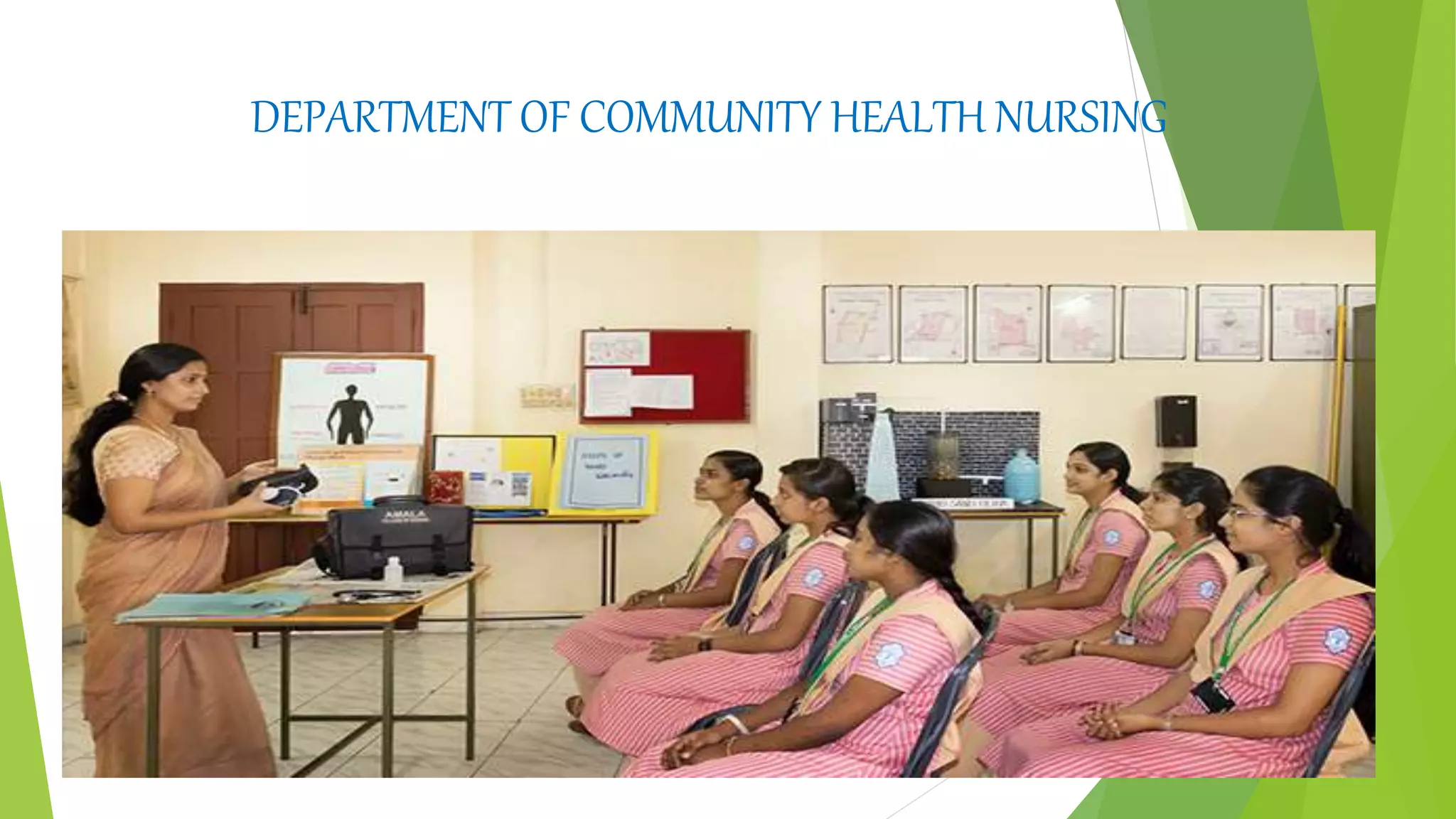 CHN DEPT PPT.pptx | Medical Health