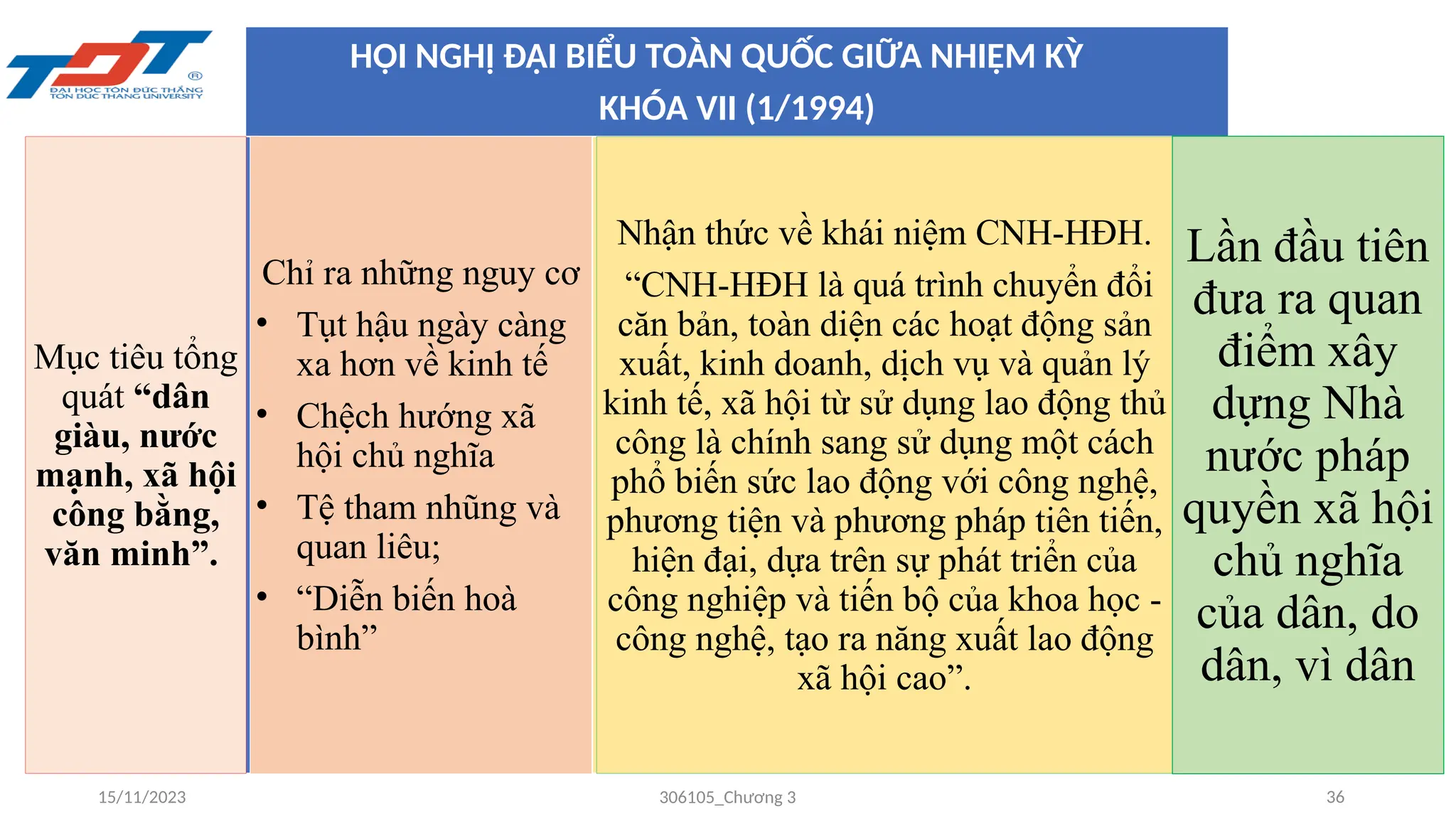 lsd lanh dao, cai cach doi moi tu 1986 -2016.pptx