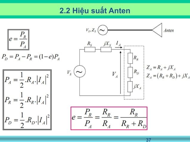 Ch ng 1-2_-_b_i_gi_ng_anten-truy_n_s_ng | PPT