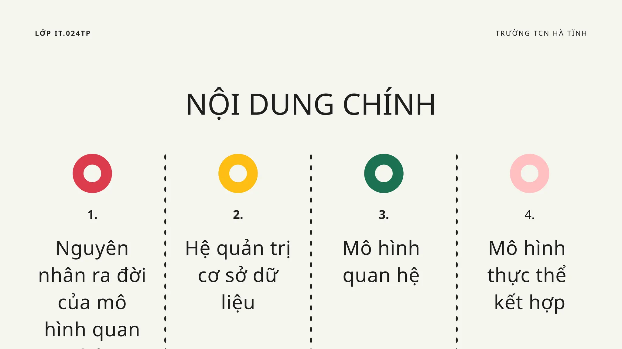 Cơ sở dữ liệu_CHƯƠNG 1-Mô hình quan hệ.pptx