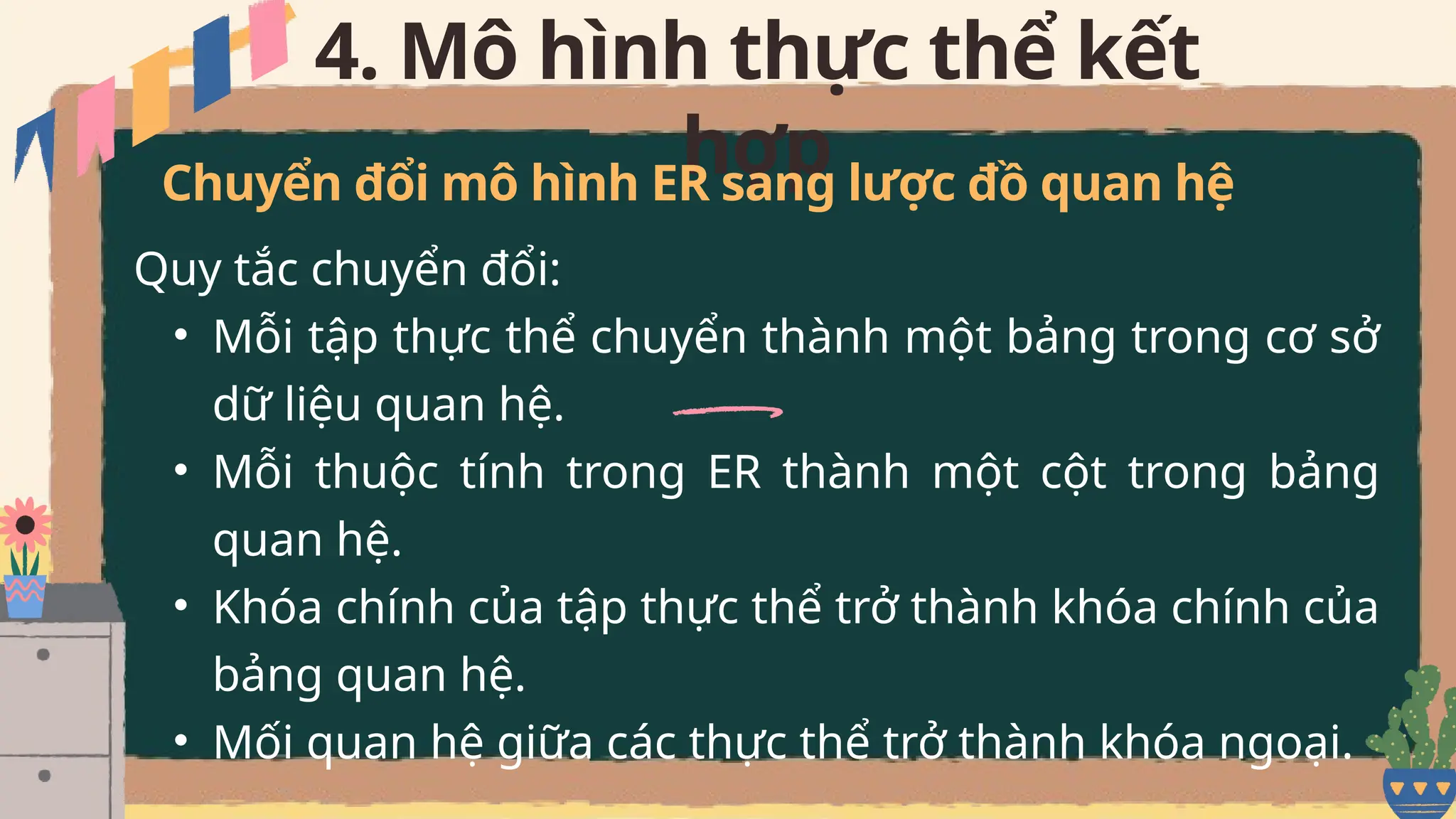 Cơ sở dữ liệu_CHƯƠNG 1-Mô hình quan hệ.pptx