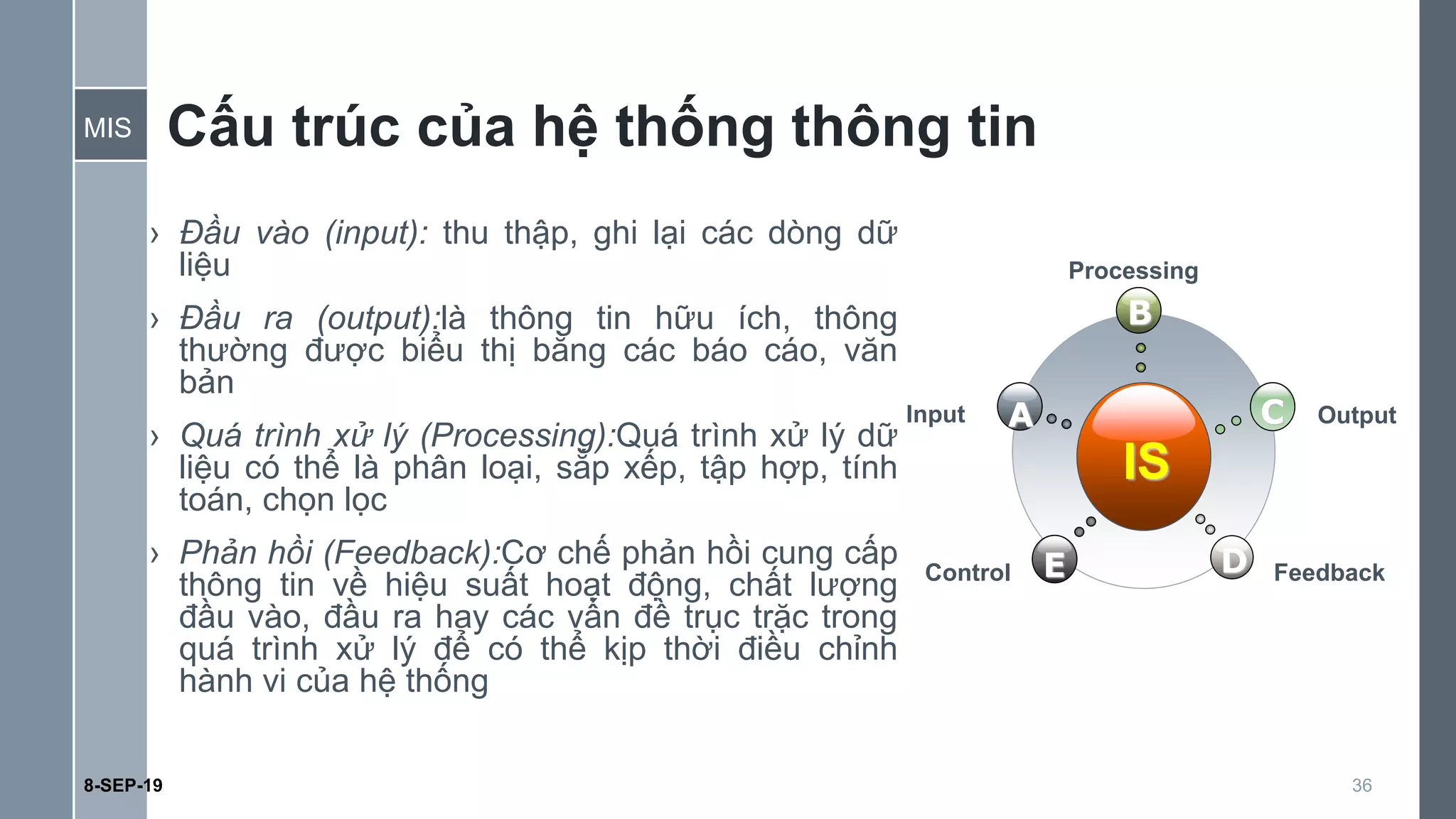 Chương 1 - Tổng quan về hệ thống thông tin.pdf