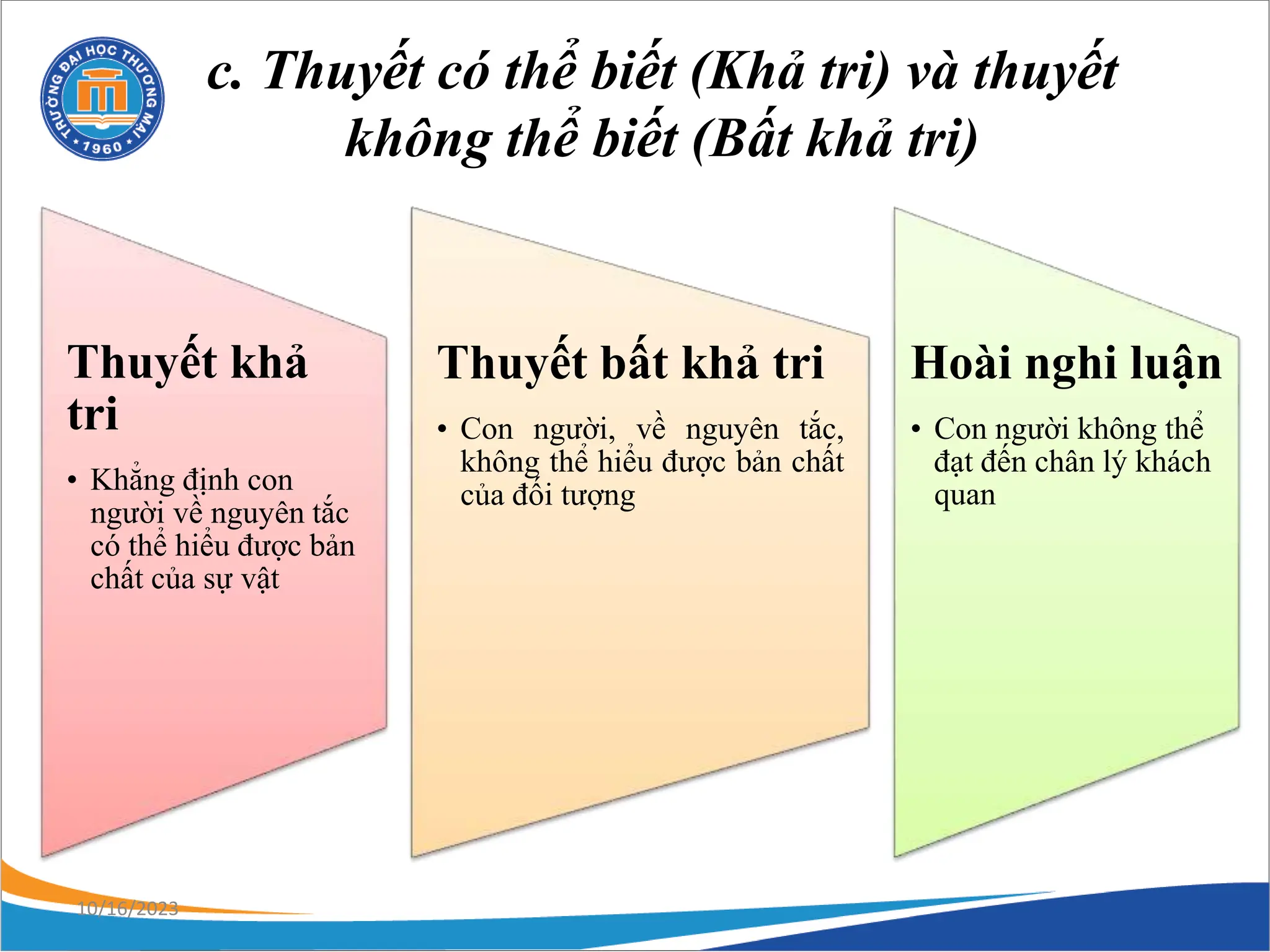 Chương 1 - Triết học Mác Lênin 2021 (edit).pptx