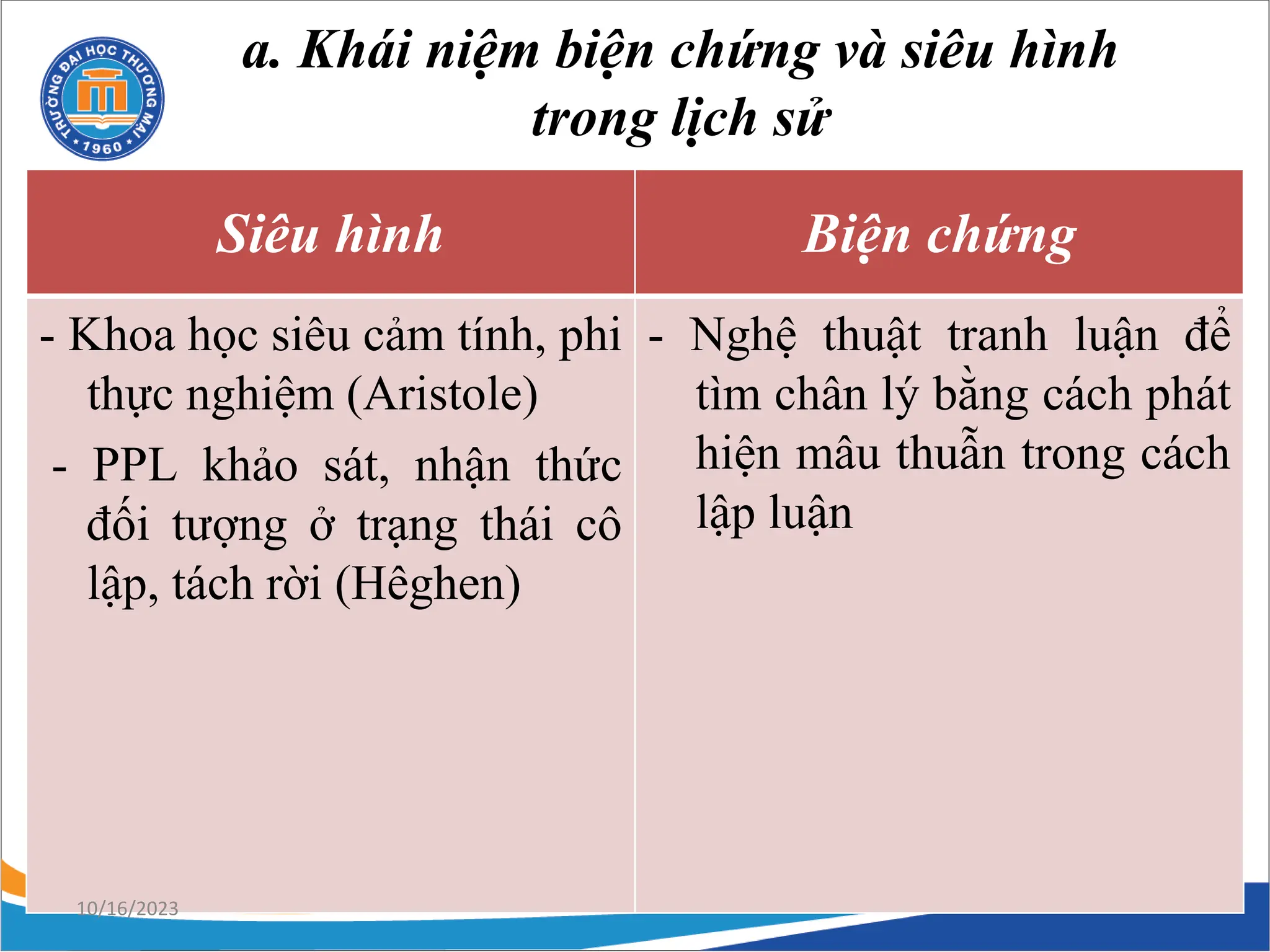 Chương 1 - Triết học Mác Lênin 2021 (edit).pptx