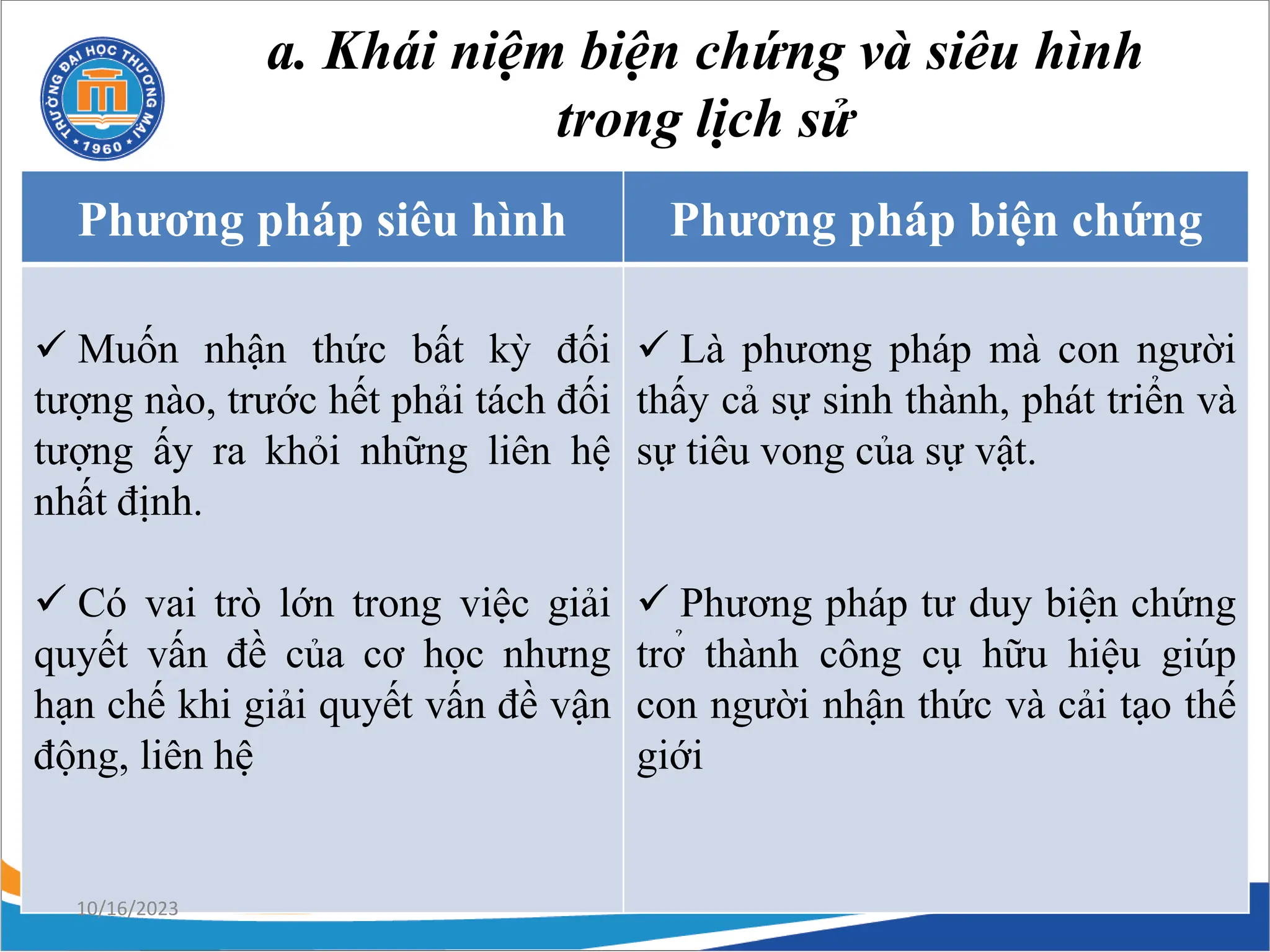 Chương 1 - Triết học Mác Lênin 2021 (edit).pptx