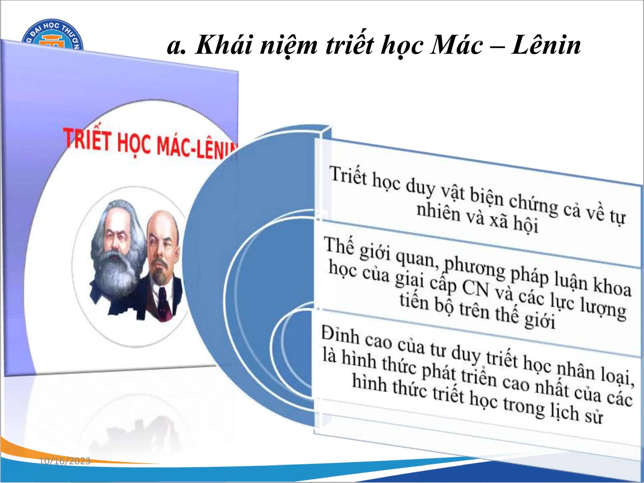 Chương 1 - Triết học Mác Lênin 2021 (edit).pptx