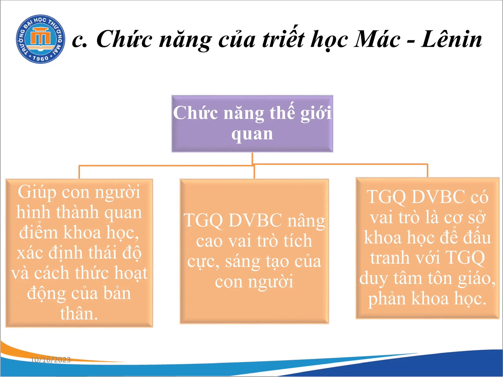 Chương 1 - Triết học Mác Lênin 2021 (edit).pptx