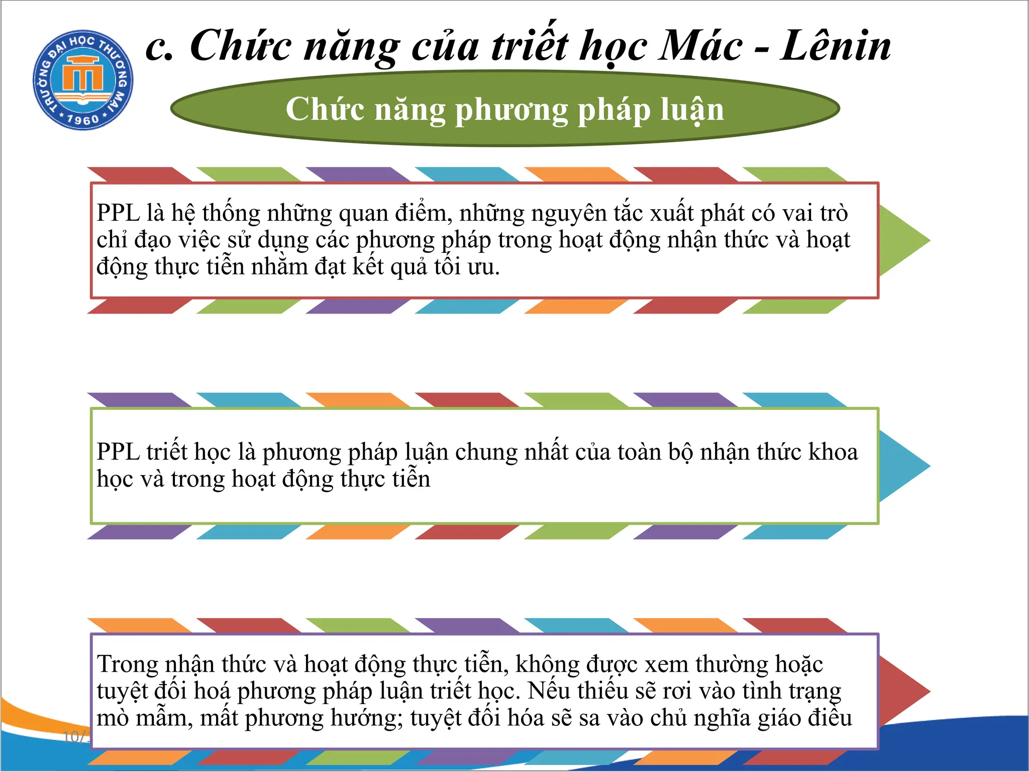 Chương 1 - Triết học Mác Lênin 2021 (edit).pptx
