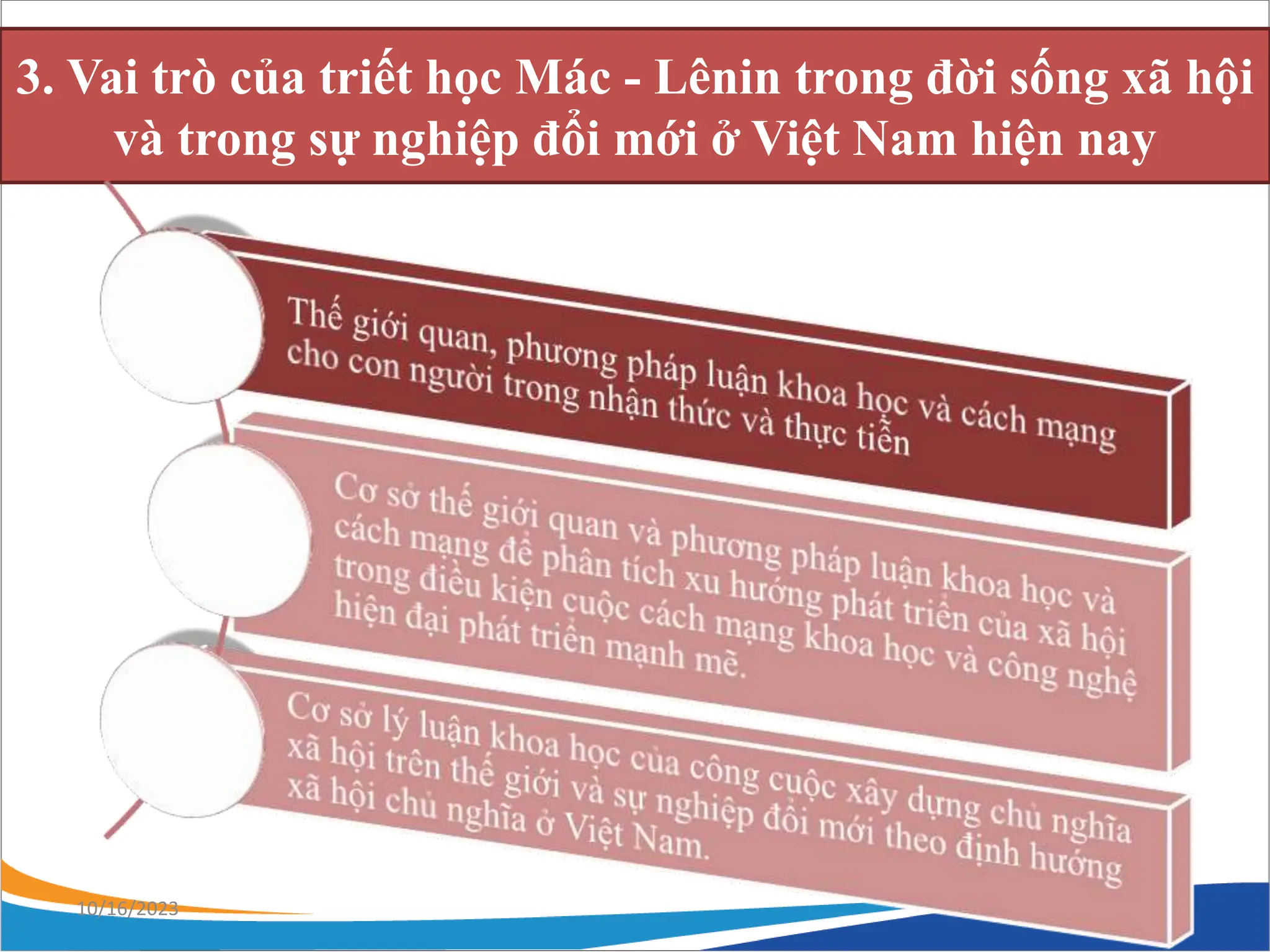 Chương 1 - Triết học Mác Lênin 2021 (edit).pptx