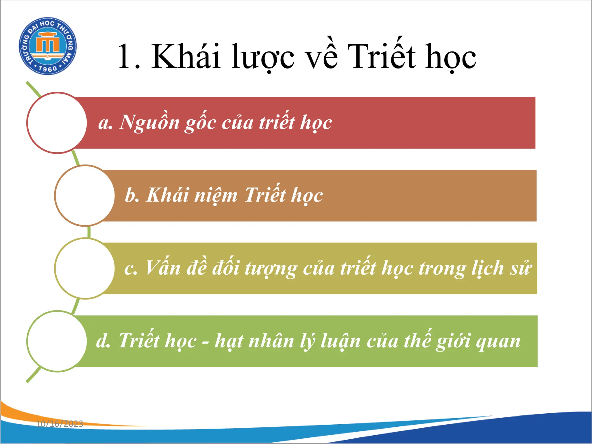 Chương 1 - Triết học Mác Lênin 2021 (edit).pptx