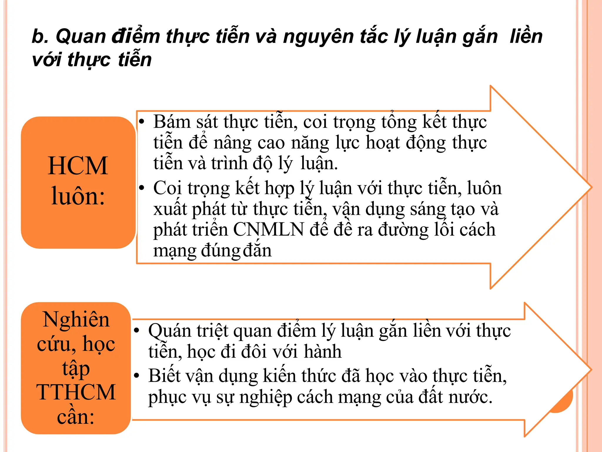 Chương 1- TTHCM.pptx. SLide giới thiệu về tư tưởng HỒ CHÍ MINH | PPTX