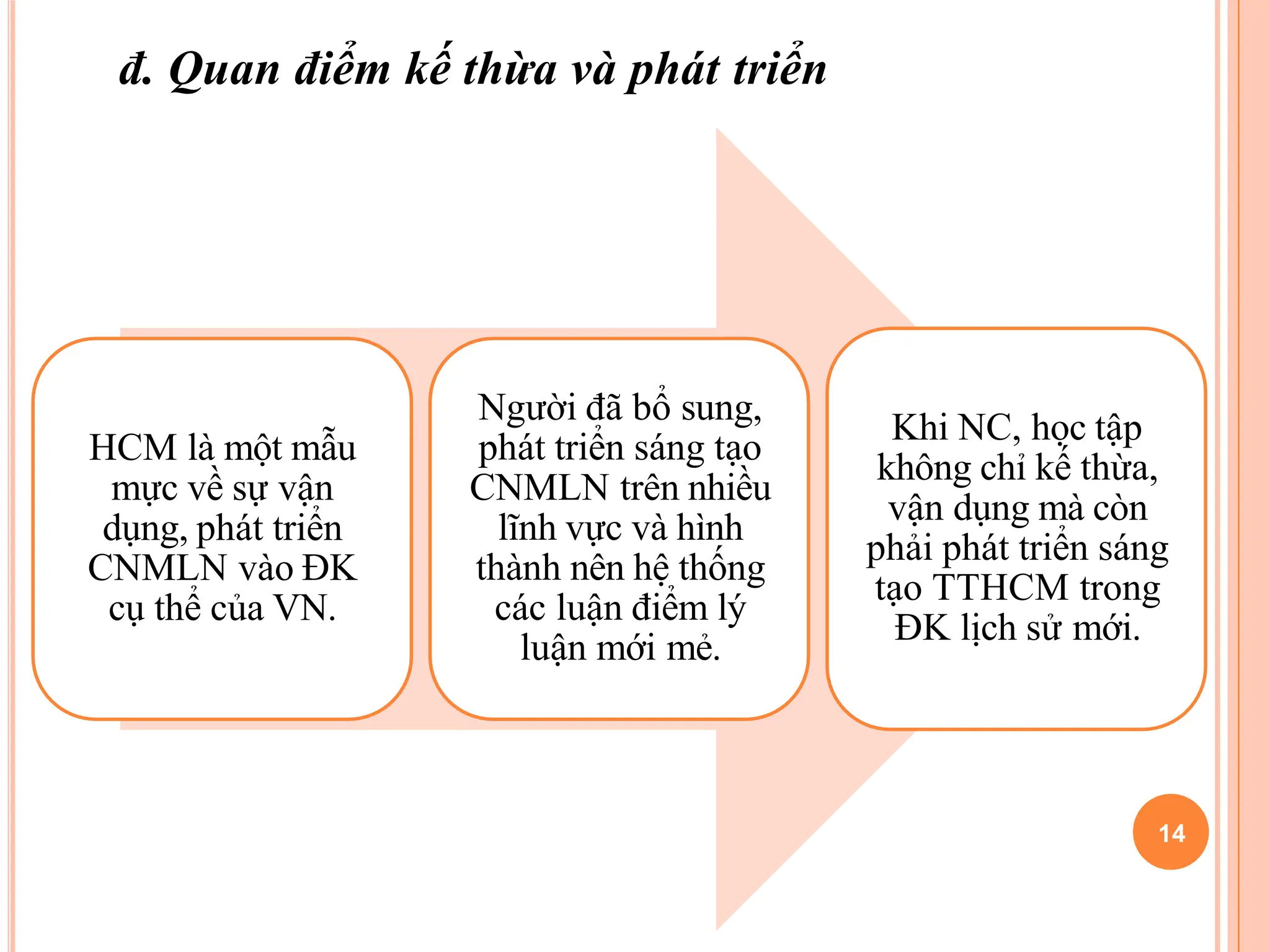 Chương 1- TTHCM.pptx. SLide giới thiệu về tư tưởng HỒ CHÍ MINH | PPTX