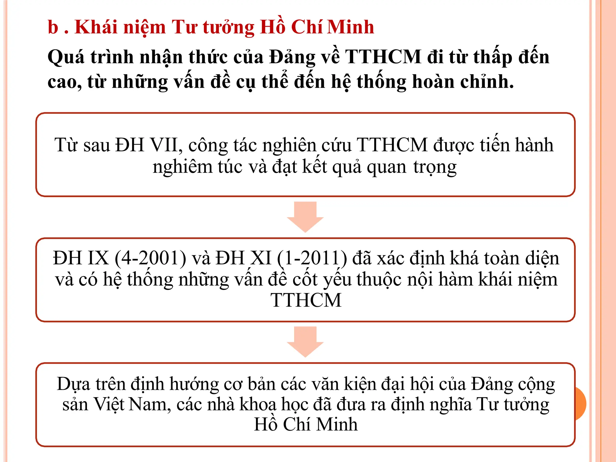 Chương 1- TTHCM.pptx. SLide giới thiệu về tư tưởng HỒ CHÍ MINH | PPTX