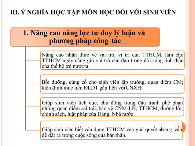 Chương 1- TTHCM.pptx. SLide giới thiệu về tư tưởng HỒ CHÍ MINH | PPTX